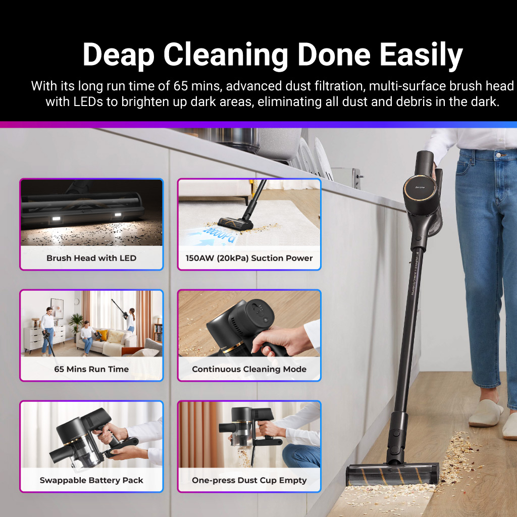 dreame-r10-pro-vacuum-cleaner | CopperConnect